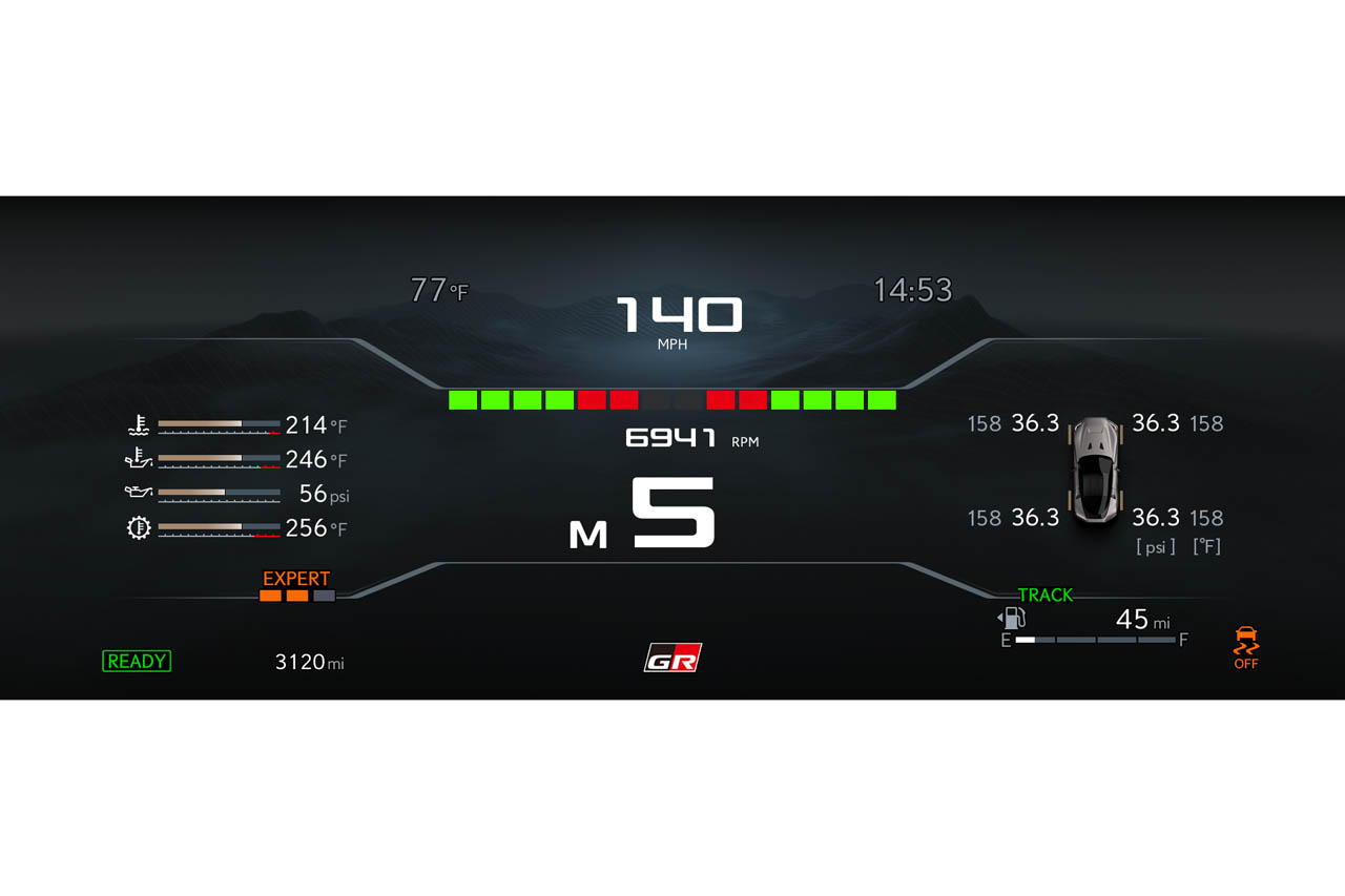 トヨタの「式年遷宮」が意味するもの――GR GT／GR GT3が継承する“悔しさ”と“秘伝のタレ” - LE VOLANT WEB | 自動車 ...